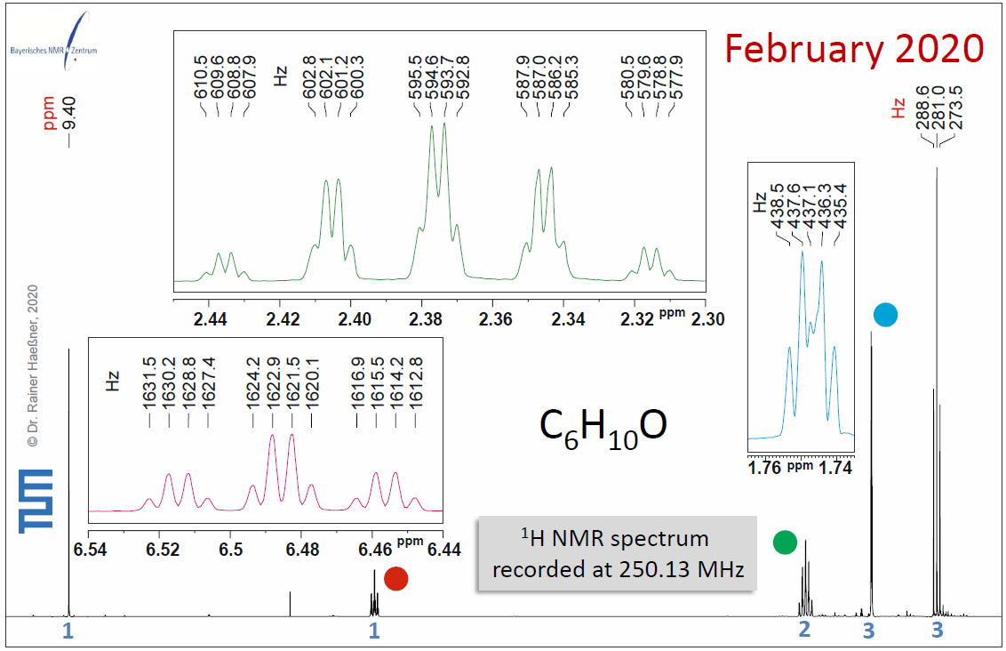 nmrshiftdb2 - open nmr database on the web